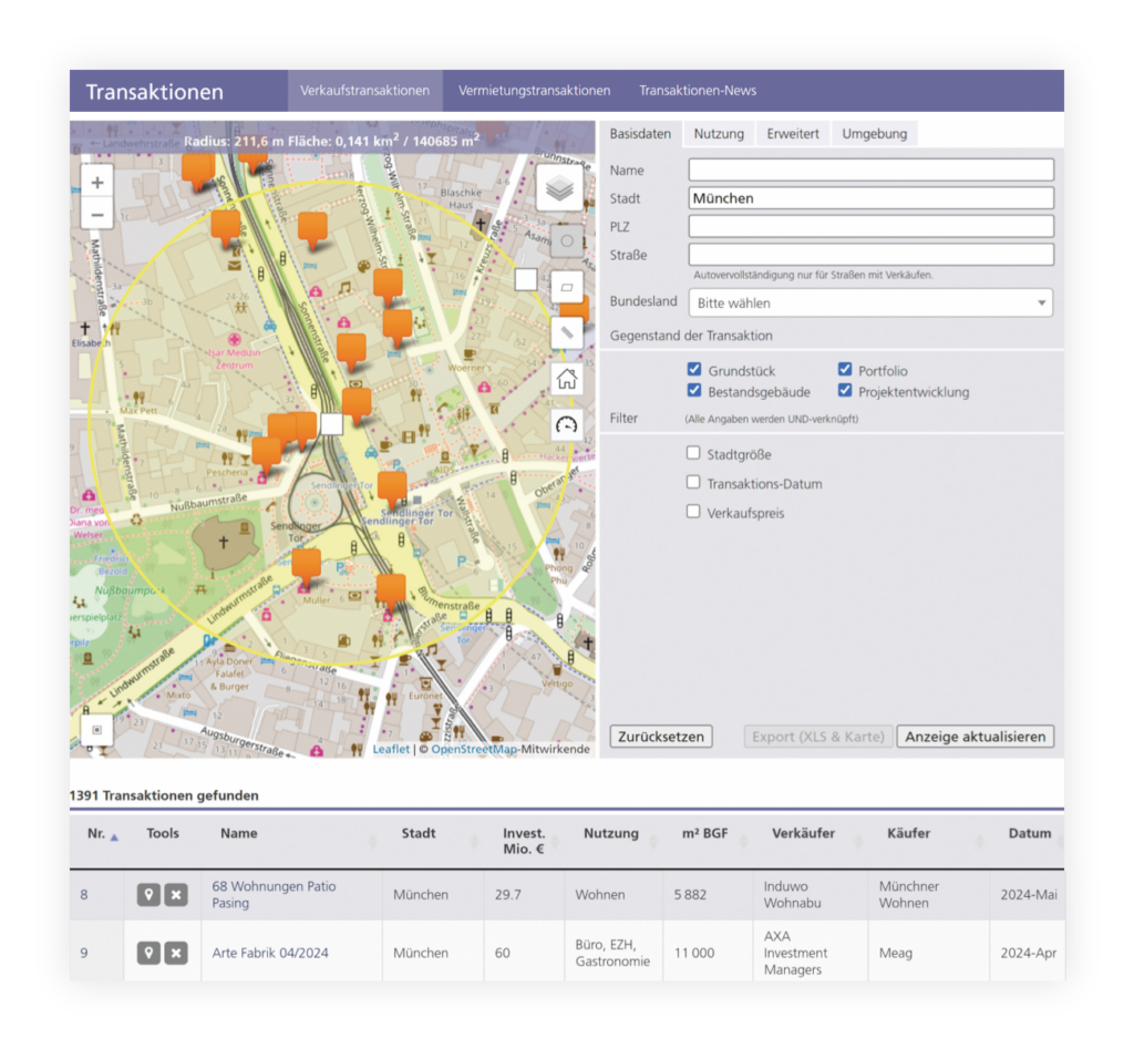 Produkt • THOMAS DAILY